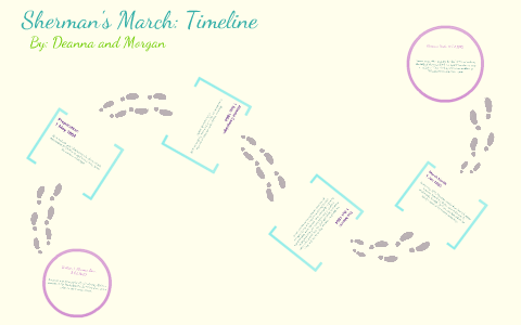 Sherman's March: Timeline by Deanna Hentz on Prezi