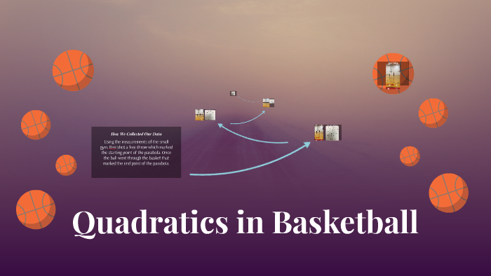 Quadratics in Basketball by brei ruelas on Prezi