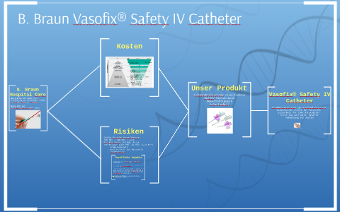 B. Braun Vasofix® Safety IV Catheter by on Prezi