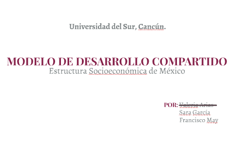 Modelo de Desarrollo Compartido by Franck May on Prezi