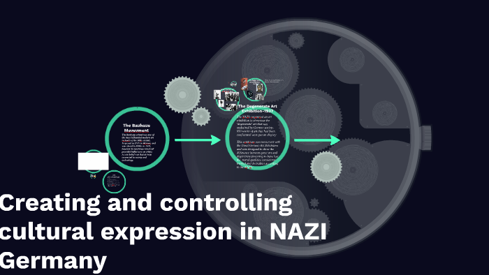 Creating and controlling cultural expression in NAZI Germany by Sophie ...
