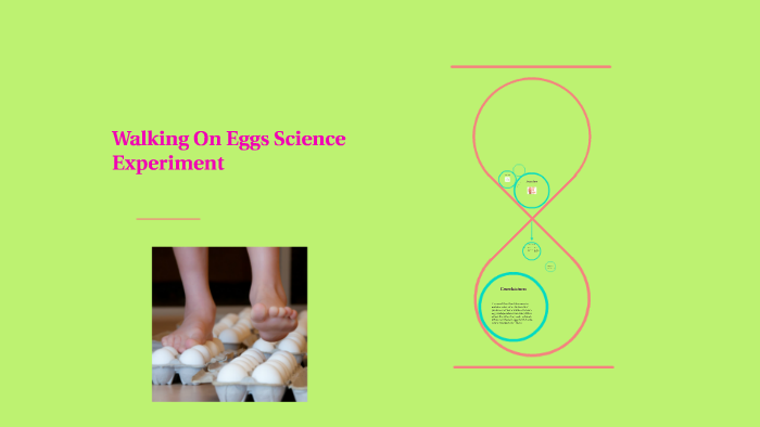Walking On Eggs Science Experiment by Hannah Dills on Prezi