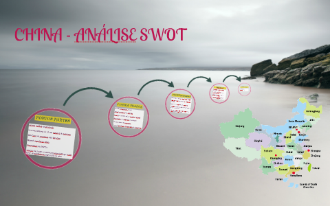 CHINA - ANÁLISE SWOT by carla neto on Prezi