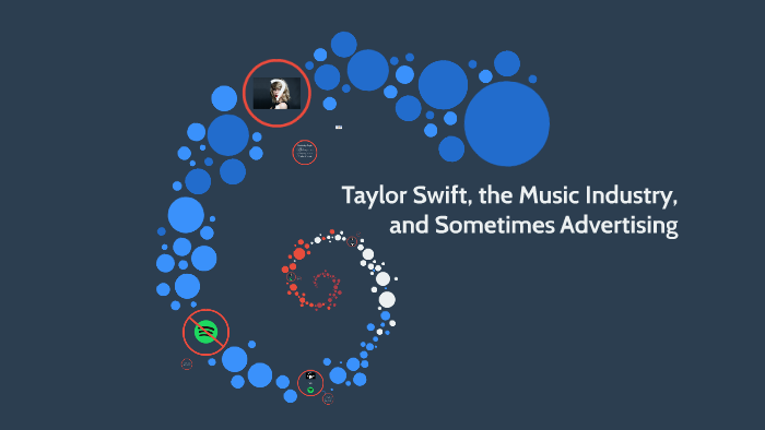 Taylor Swift, the Music Industry, and Sometimes Advertising by Rachel ...