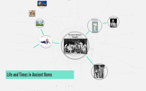 Life and Times in Ancient Rome by Kali butler on Prezi