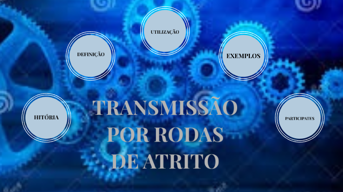 TRANSMISSÃO POR RODAS DE ATRITO by Adriano Gevarovski on Prezi