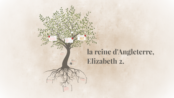 la rein d'angletaire by deschamps lillian-may on Prezi