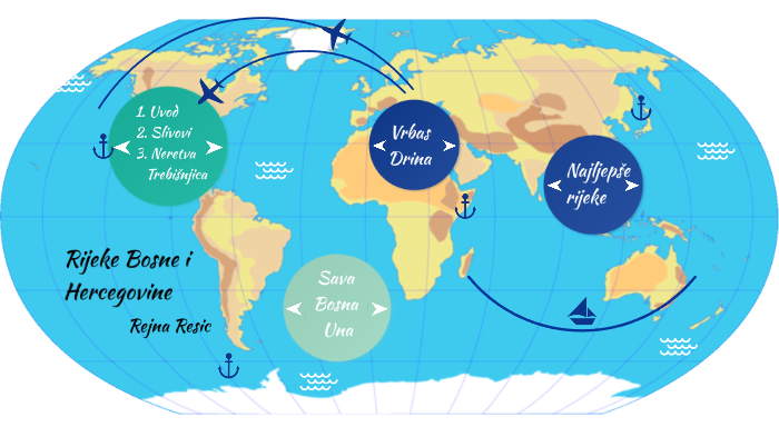 Rijeke u Bosni i Hercegovini by Rejna Rešić on Prezi