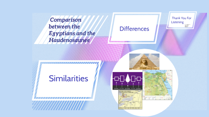 Comparison by Zayan Baig on Prezi