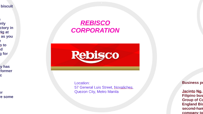 REBISCO CORPORATION by Cherize Jean Camposano on Prezi