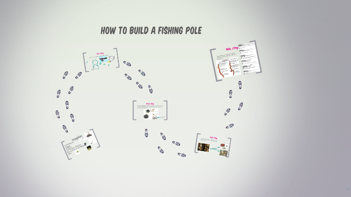 How to Build a Fishing Pole by kayden novotny on Prezi