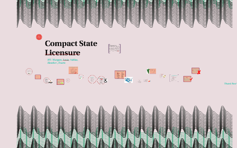 Compact State Licensure by Ashlee Daigle on Prezi