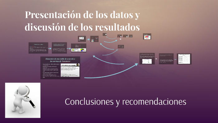 Presentacion de los datos y discusion de los resultados by Gabriela ...