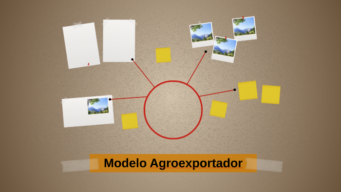 Modelo Agroexportador by Iati Ceridovosoff on Prezi