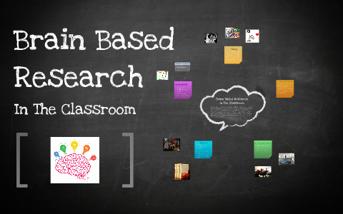 Brain Based Research in the Classroom by amanda maag on Prezi