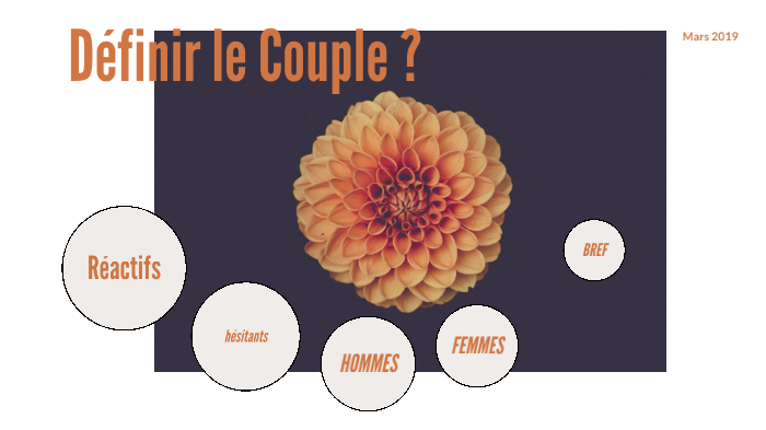 Recueil sur la définition du Couple by marie joinel on Prezi