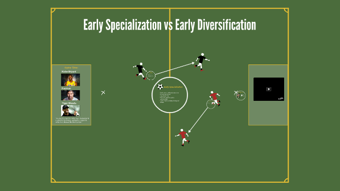 Early Specialization vs Early Diversification by Sarah Homsombath on Prezi