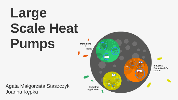 Large Scale Heat Pumps by Agata Staszczyk on Prezi