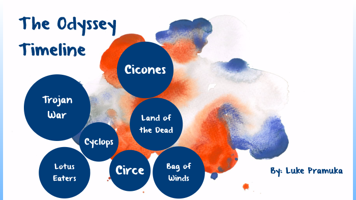 The Odyssey Timeline by Luke Pramuka on Prezi