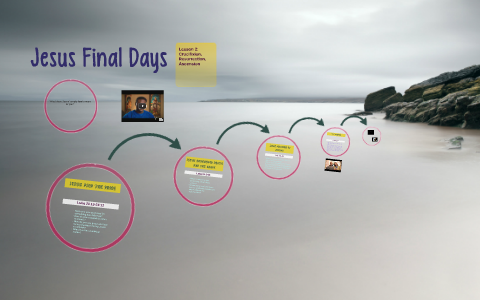 Jesus Final Days by Leigh Miller on Prezi