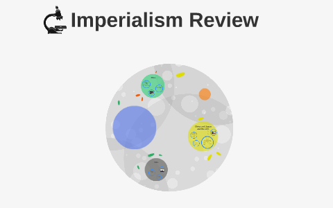 Imperialism Review by Kara Emery on Prezi