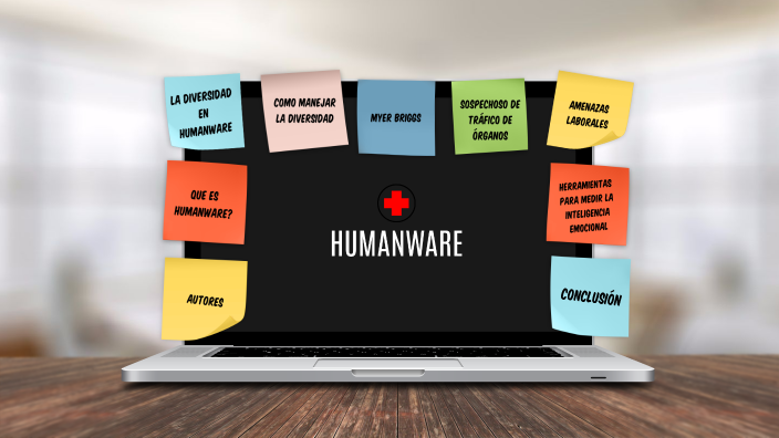 HumanWare by comp org grupo 4 on Prezi