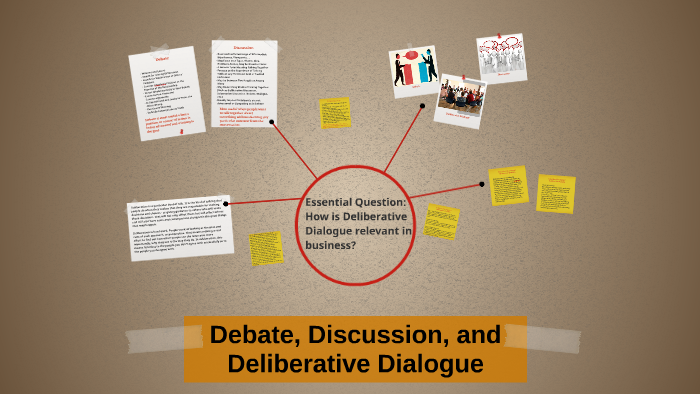 Debate, Discussion, and Deliberative Dialogue by Elizabeth Phillips on ...