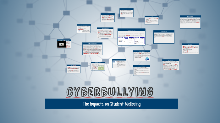 Cyberbullying by Emma Kingham on Prezi