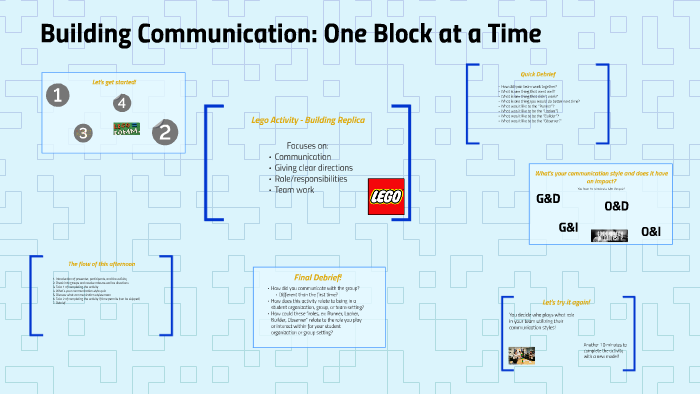 Building Communication: One Block at a Time by Nicole McConnell on Prezi