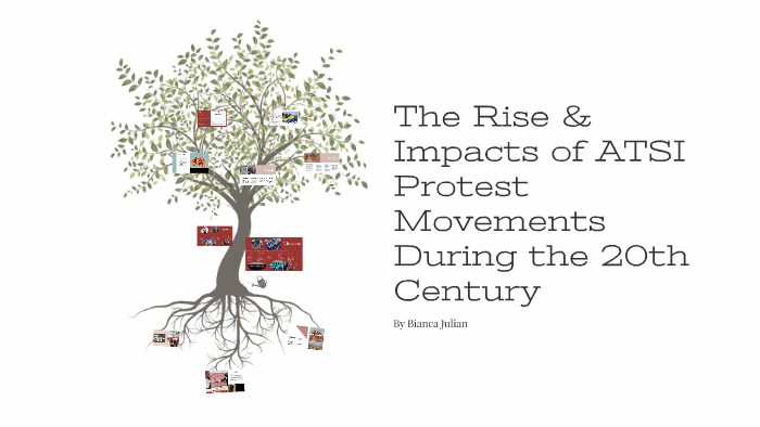 Wik Decision by Bianca Julian on Prezi