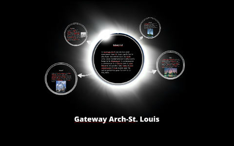St. Louis Arch by Amanda Molnar on Prezi