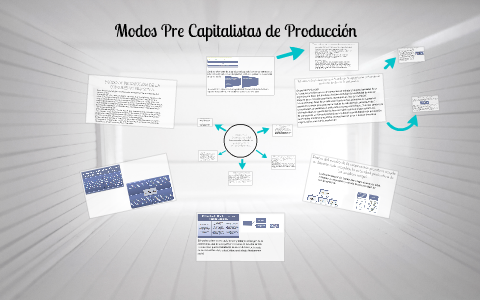 Modos Pre Capitalistas de Producción by Ana Herrera on Prezi
