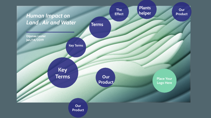 Human impact on land ,air and water by Chyan Lester on Prezi