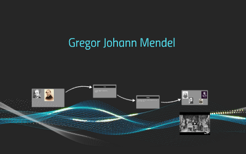 Gregor Mendel by Cesar Chavez