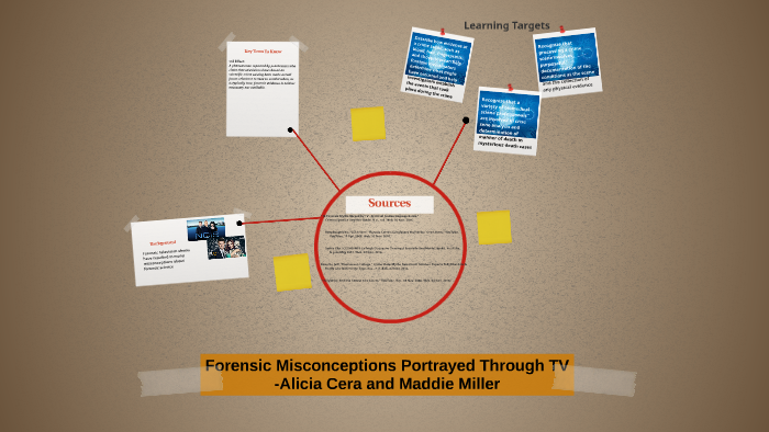 Forensic Misconceptions Portrayed By TV by Alicia Cera on Prezi