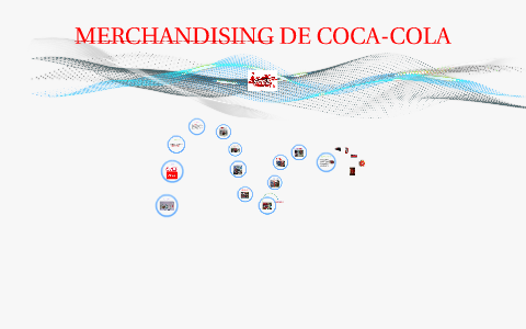 MERCHANDISING DE COCA COLA by Alejandra Nieto on Prezi