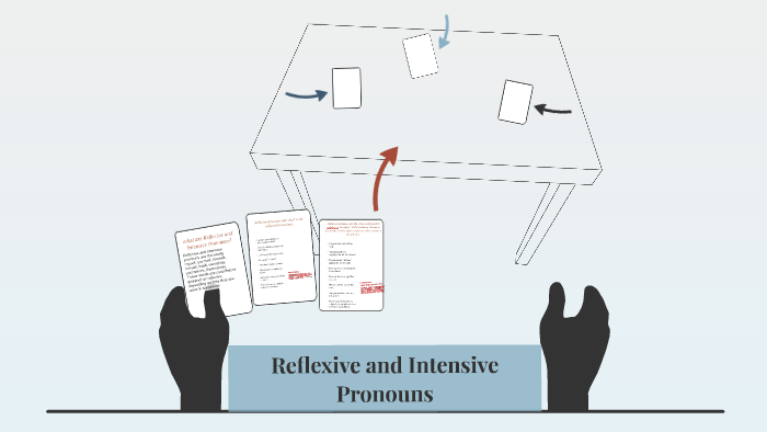 Reflexive and Intensive Pronouns by on Prezi
