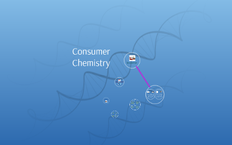 Consumer Chemistry by Izzy Schlachter on Prezi