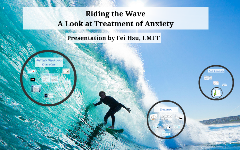 Riding the Wave - A Look at Treatment of Anxiety by Fei Hsu on Prezi