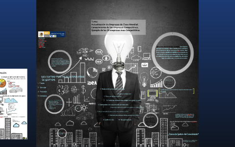 las 20 empresas mas competitivas by ruben zuniga on Prezi