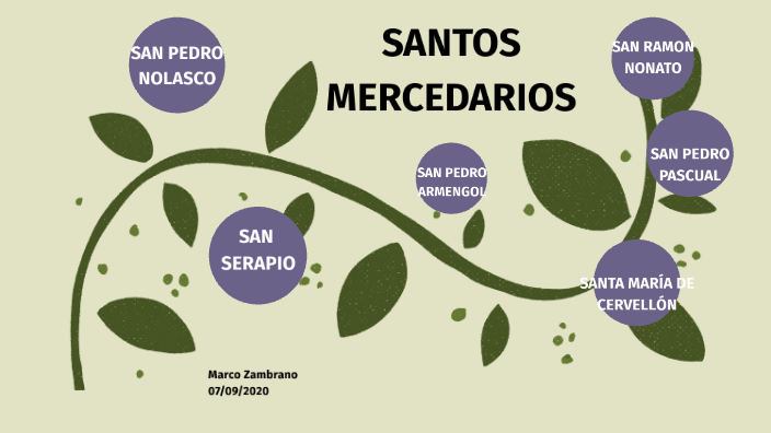 SANTOS MERCEDARIOS by MARCO ZAMBRANO on Prezi Next