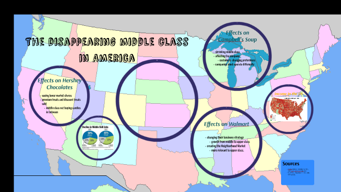 Disappearing Middle Class by Nate Fisher on Prezi