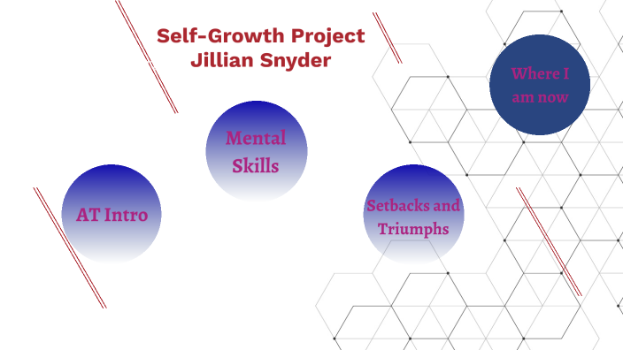 Growth as a new Athletic Trainer by Jillian Snyder on Prezi