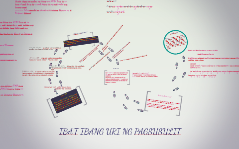 Tama o Mali by lester bacal on Prezi