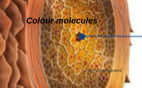 Colour molecules by lianne jones on Prezi