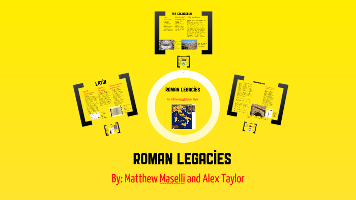 Roman Legacies-Colosseum, Latin, Roman Numerals by Alex Taylor on Prezi