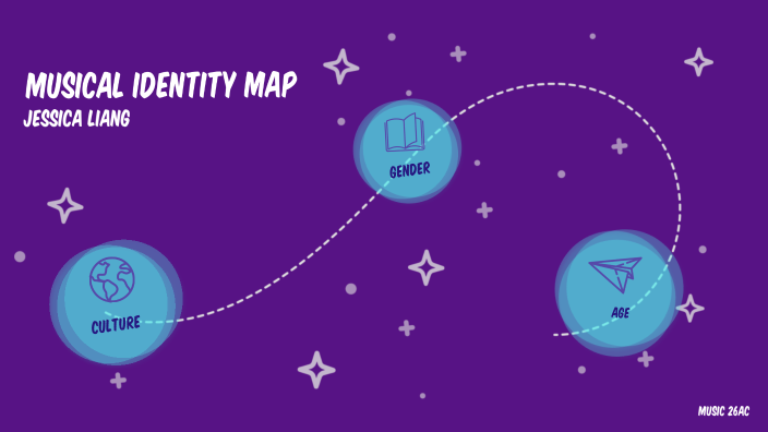 Music Identity Map by Jessica Liang on Prezi