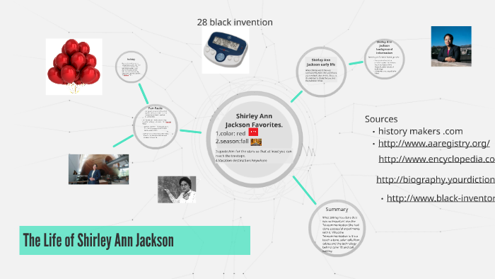 The Life of Shirley Ann Jackson by Alexis Salgado on Prezi