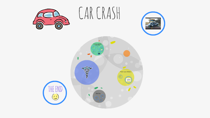 PHYSICS BEHIND CAR CRASH by jimena chavez trujano on Prezi