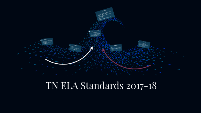 TN ELA Standards 2017-18 by lindie roden on Prezi